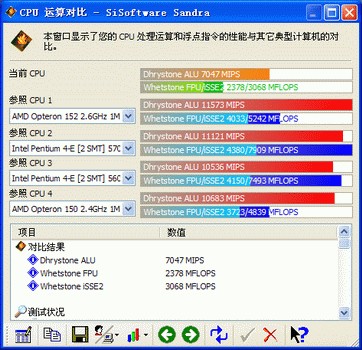 经典商务机，HP旗舰nc6230笔记本评测-泡泡网