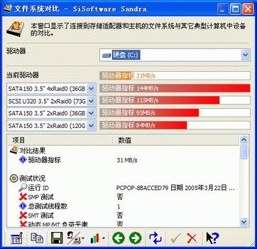 经典商务机，HP旗舰nc6230笔记本评测-泡泡网