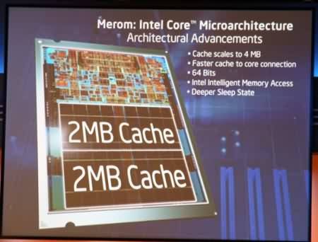 想买必须看！酷睿2笔记本完全大百科-泡泡网